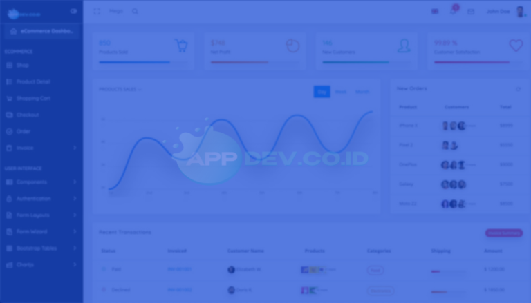 Biaya Pembuatan Software Custom untuk Kebutuhan Perusahaan - APPDEV.ID